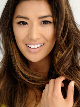 Brand Model and Talent | Influencers Women